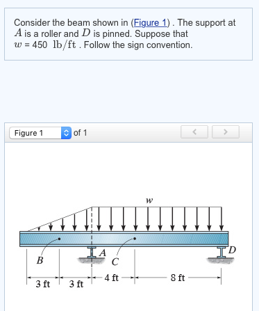 Solved Consider the beam shown in (Figure 1) The support at | Chegg.com