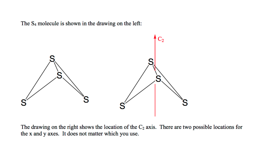 Consider the attached S4 molecule (i.e., there are | Chegg.com
