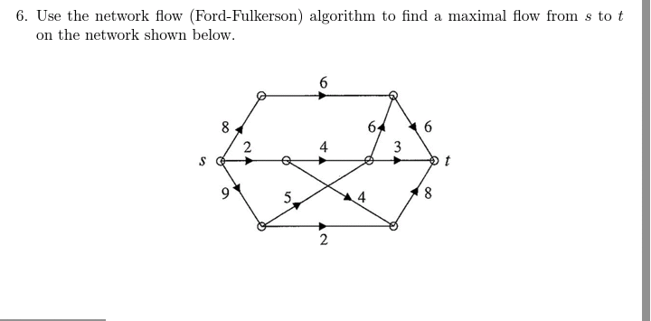 Solved Use the network flow (Ford-Fulkerson) algorithm to | Chegg.com