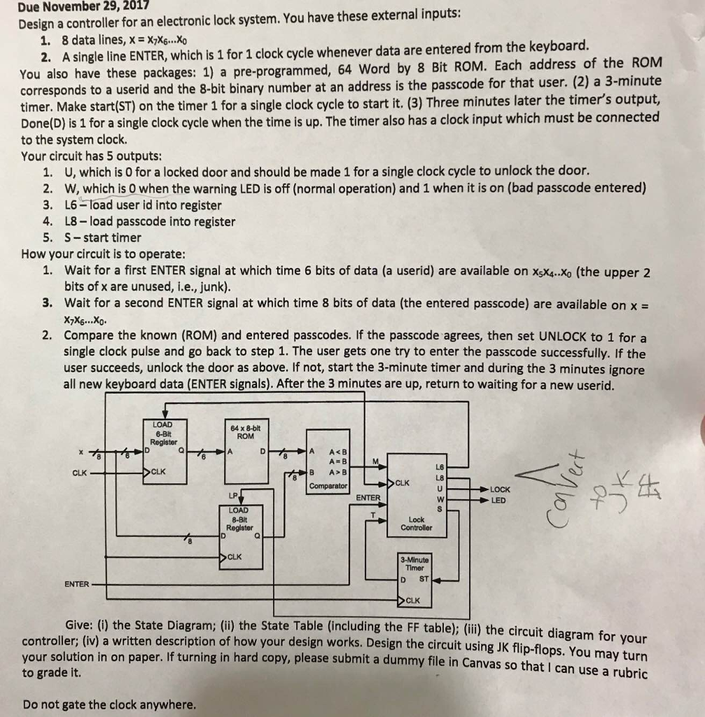 Solved 29, 2017 Due November Design a controller for an | Chegg.com