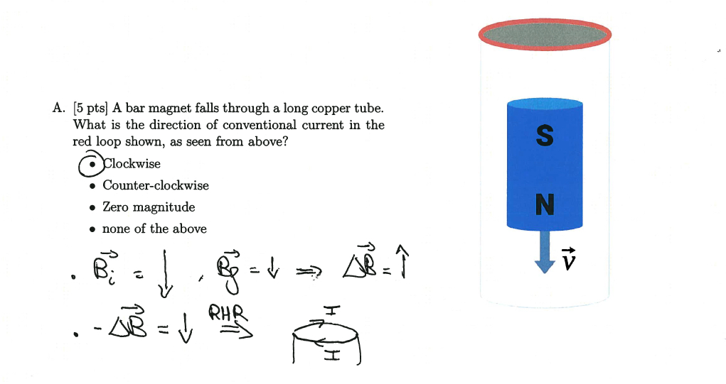 Solved A. [5 pts] A bar magnet falls through a long copper | Chegg.com
