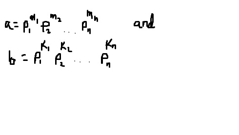 Solved Need help with unique factorization. Let a and b be | Chegg.com