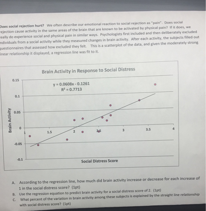 Solved Does social rejection hurt? We often describe our | Chegg.com