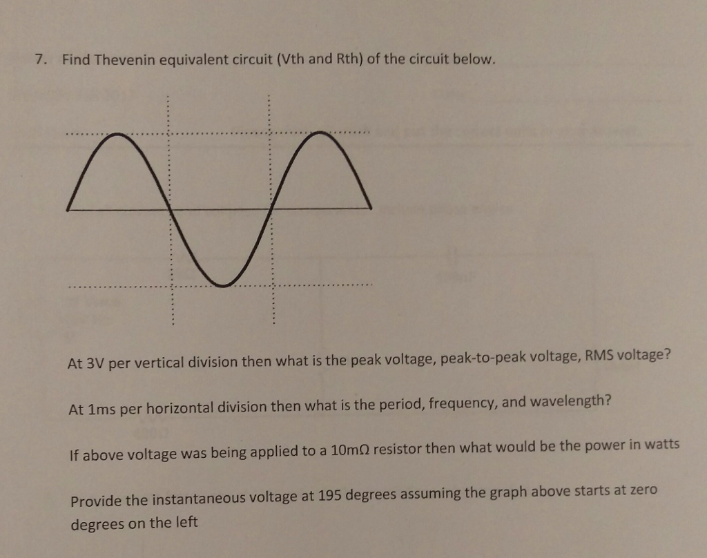 Solved 7. Find Thevenin equivalent circuit (Vth and Rth) of | Chegg.com