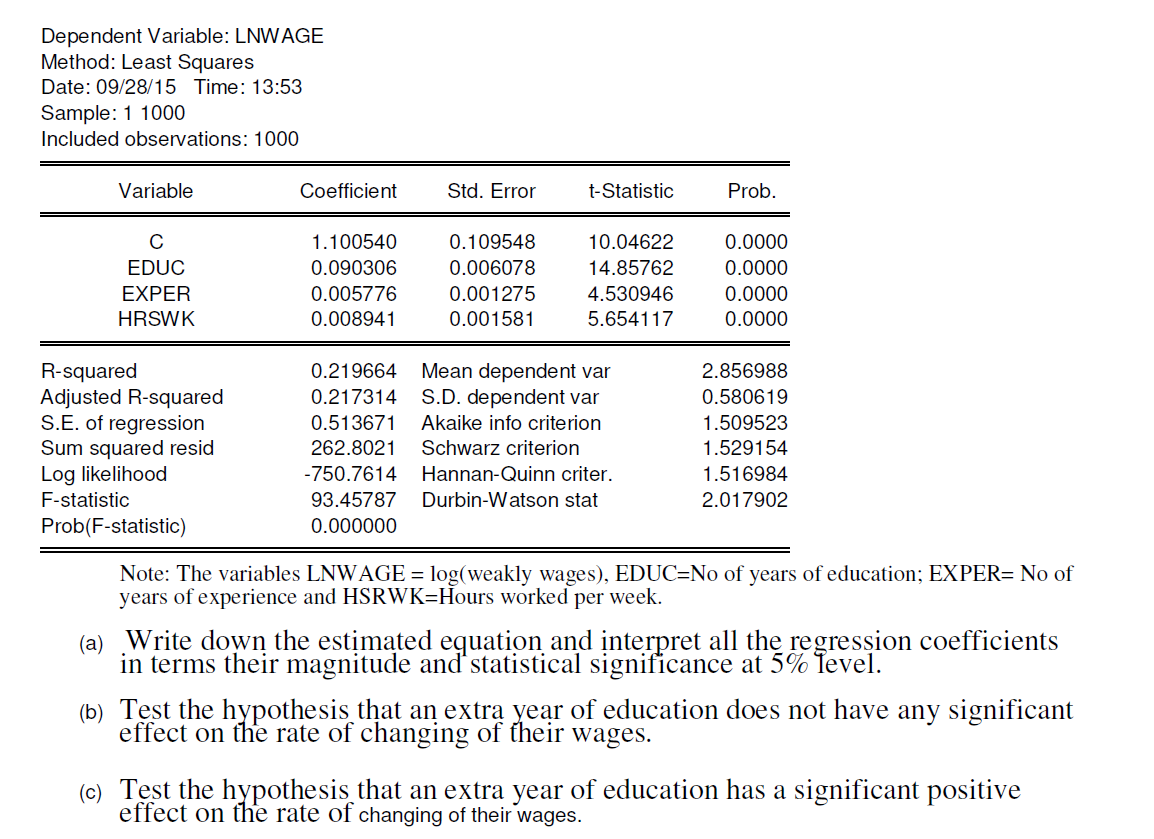 Solved Dependent Variable: LNWAGE Method: Least Squares | Chegg.com Solved Dependent Variable: LNWAGE Method: Least Squares | Chegg.com