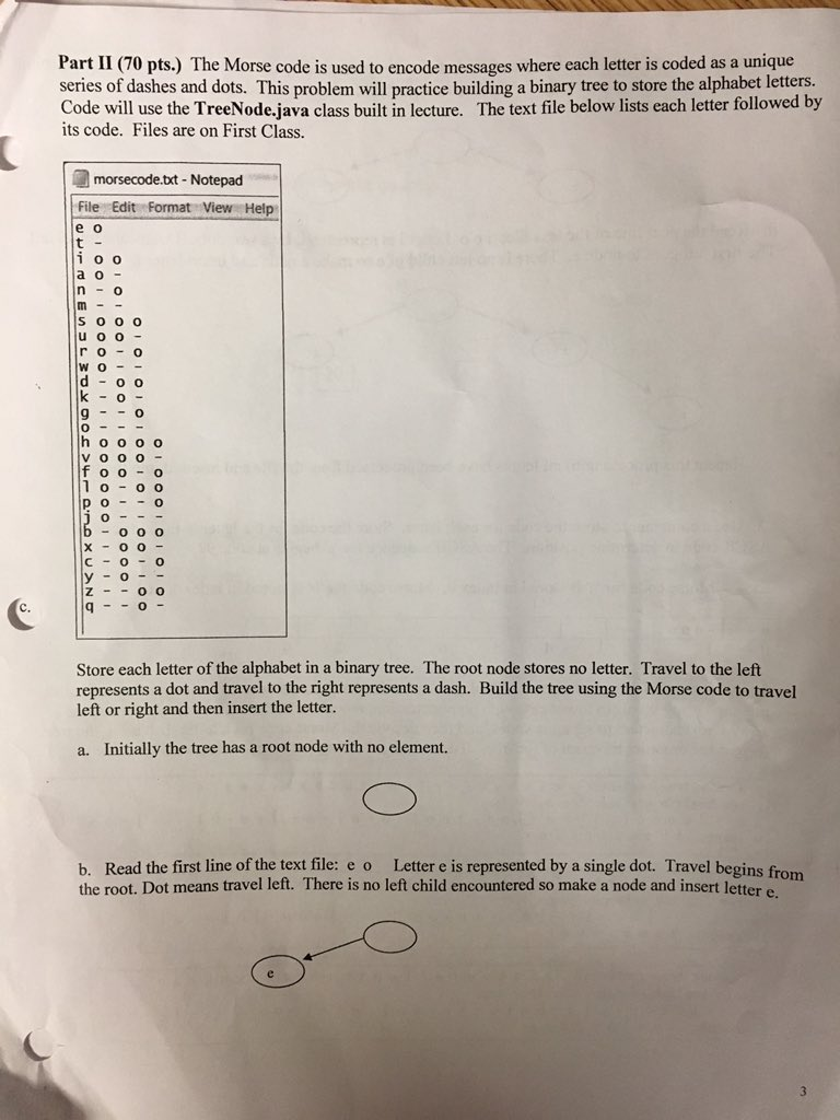 Solved Part II (70 pts.) The Morse code is used to encode | Chegg.com