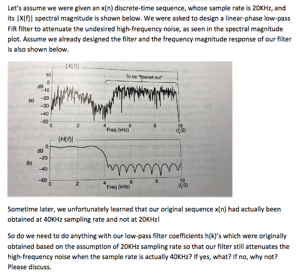Solved Let's assume we were given an x(n) discrete-time | Chegg.com