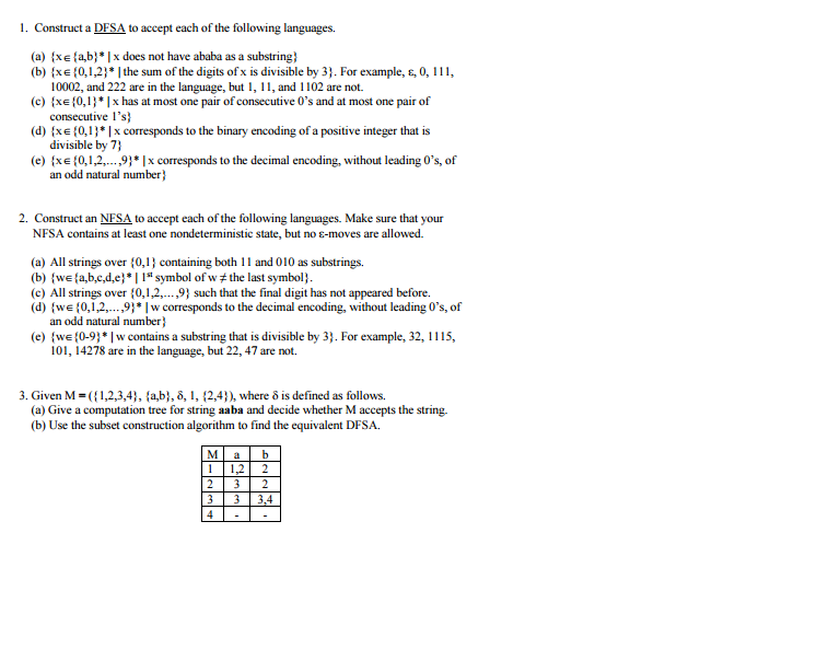Solved Construct a DFSA to accept each of the following | Chegg.com