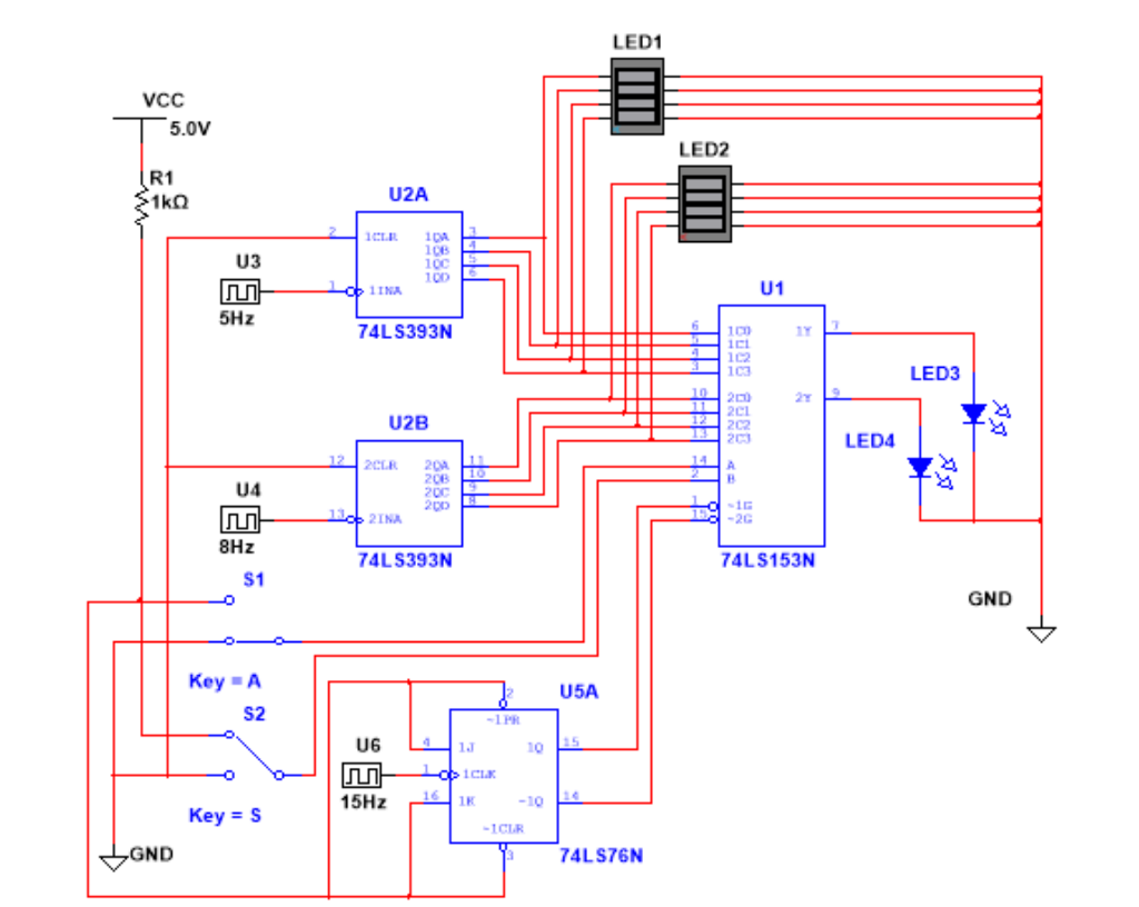 Give one example of Data Line #2 in reference to the | Chegg.com