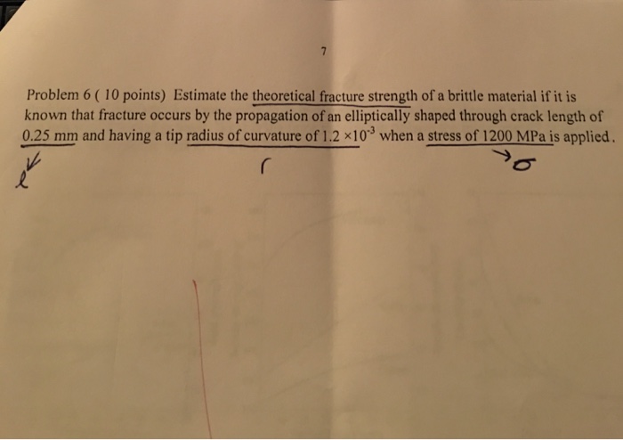Solved Estimate The Theoretical Fracture Strength Of A