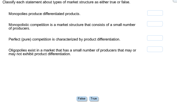 Solved Classify each statement about types of market | Chegg.com
