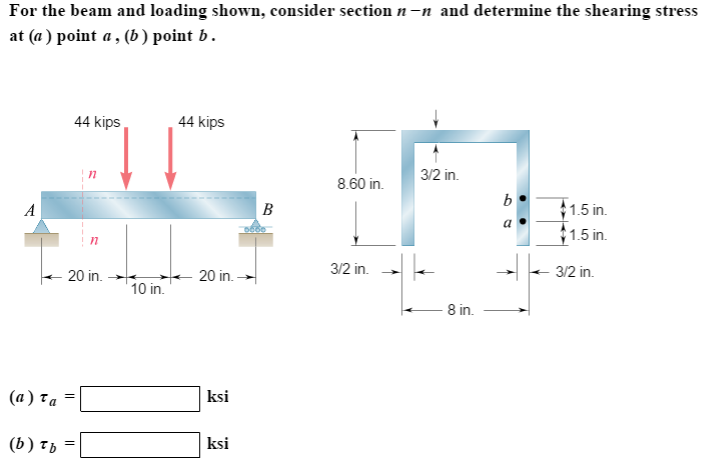 Solved For the beam and loading shown, consider section n-n | Chegg.com