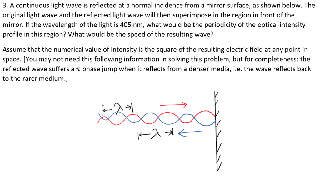 Solved 3. A continuous light wave is reflected at a normal | Chegg.com