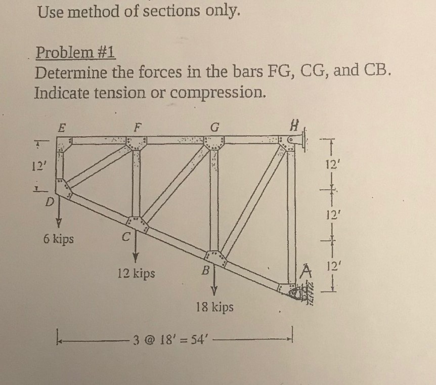 Solved Use method of sections only. Problem #1 Determine the | Chegg.com