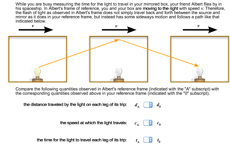 Solved A light source is fastened to the bottom of a box, | Chegg.com