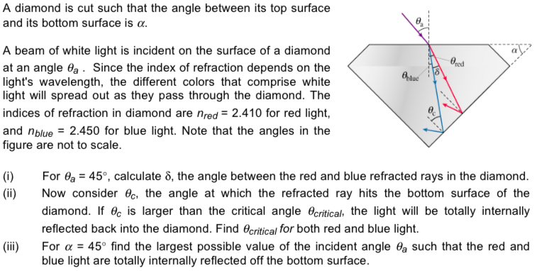 A diamond is cut such that the angle between its top | Chegg.com