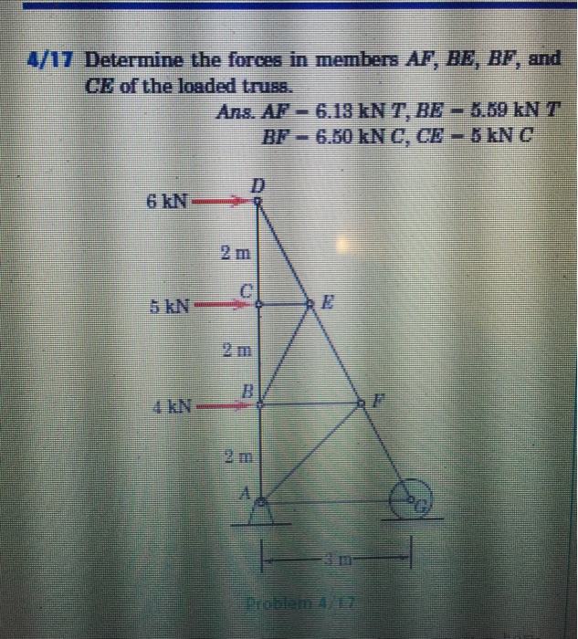 Solved Determine the forces in members AF, BE, BF, and CE of | Chegg.com