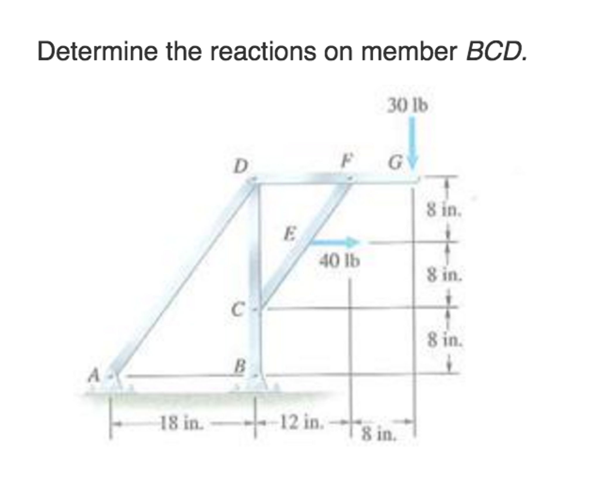 Solved Determine the reactions on member BCD. | Chegg.com