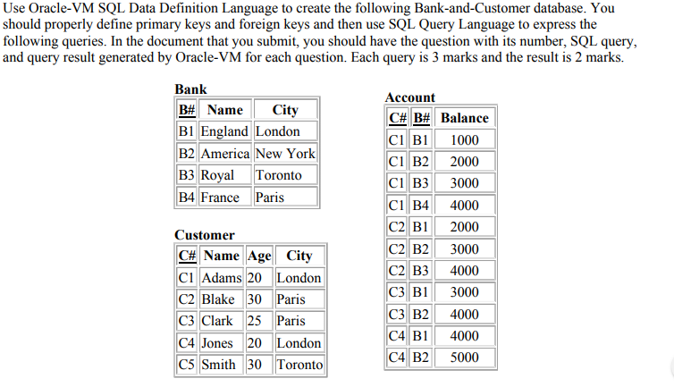 Use Oracle-VM SQL Data Definition Language to create | Chegg.com
