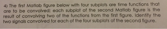 Solved 4) The first Matlab figure below with four subplots | Chegg.com