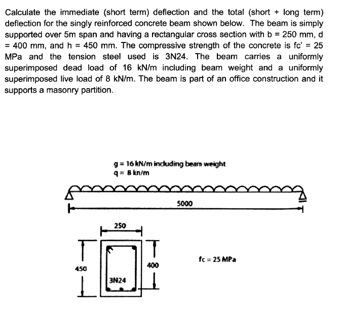 Calculate the immediate (short term) deflection and | Chegg.com