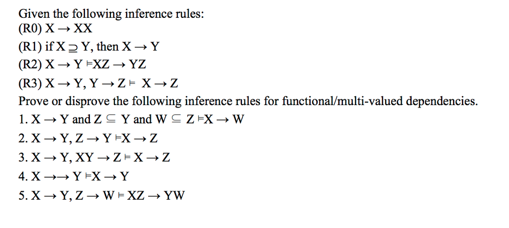 Solved Given the following inference rules: (RO) X ? XX (RI) | Chegg.com