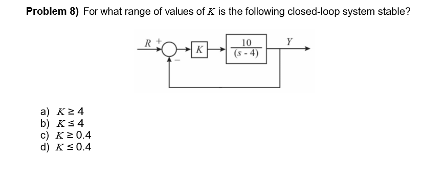 Solved Problem 8) For what range of values of K is the | Chegg.com