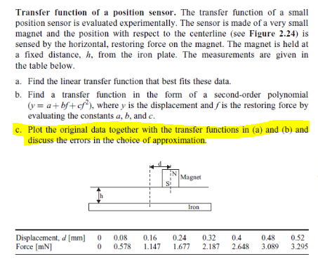 Solved Can someone help me plot part c in excel? Should | Chegg.com