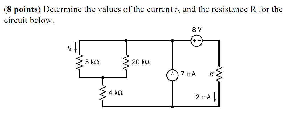 Solved (8 points) Determine the values of the current ia and | Chegg.com