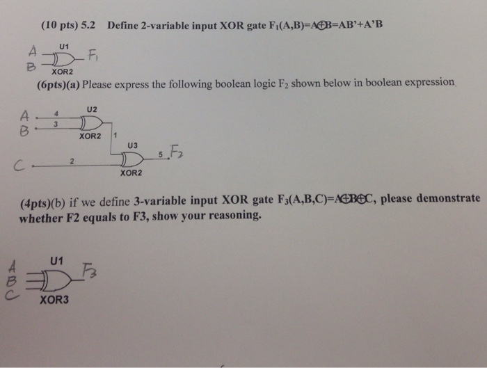 Solved Define 2-variable input XOR gate F_1 (A, B) = A + B = | Chegg.com