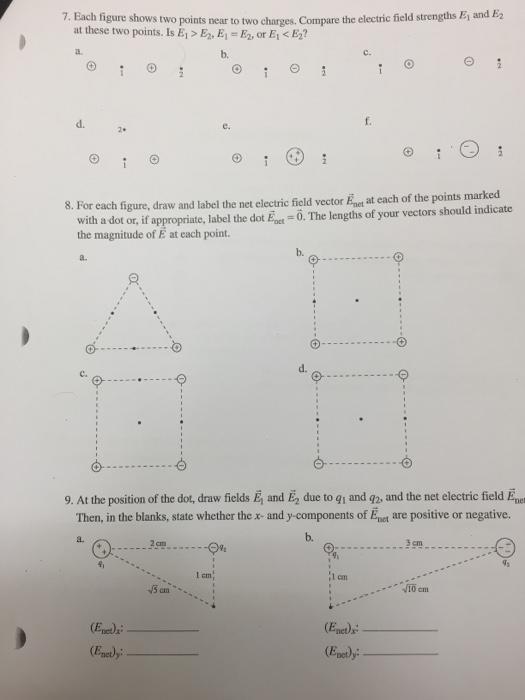 Solved Each figure shows two points near to two charges. | Chegg.com