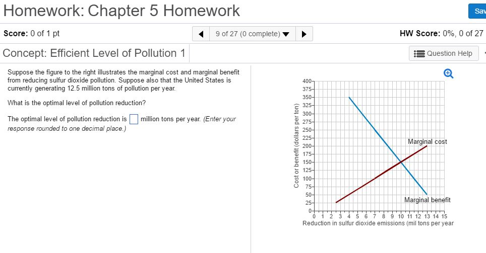 Solved Homework: Chapter 5 5 Homework Score 0 of 1 pt 9 of | Chegg.com