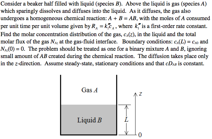 Solved Consider a beaker half filled with liquid (species | Chegg.com