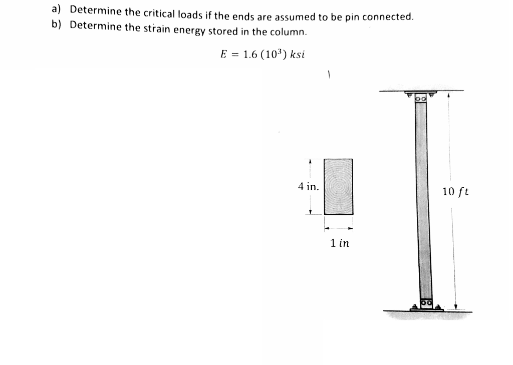 Solved a) Determine the critical loads if the ends are | Chegg.com