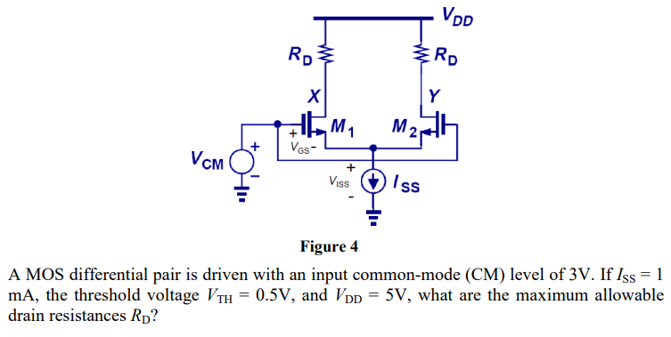 Solved RD ?? Viss ?'ss Figure 4 A MOS differential pair is | Chegg.com