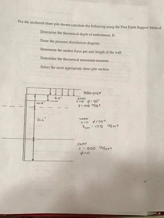 Solved For the anchored sheet pile shown calculate the | Chegg.com