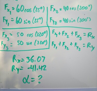Solved determine Rx,Ry, and the angle of the resultant force | Chegg.com