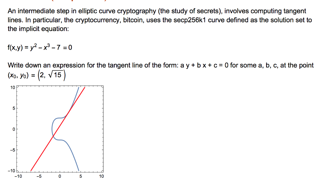 Solved An intermediate step in elliptic curve cryptography | Chegg.com