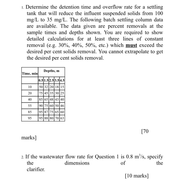 Solved Determine the detention time and overflow rate for a | Chegg.com