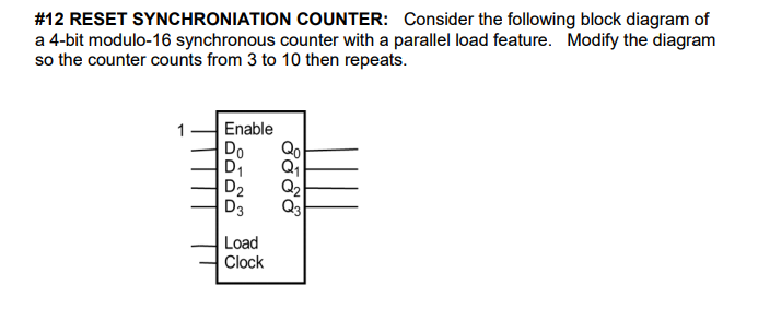 Solved #12 RESET SYNCHRONIATION COUNTER: Consider the | Chegg.com