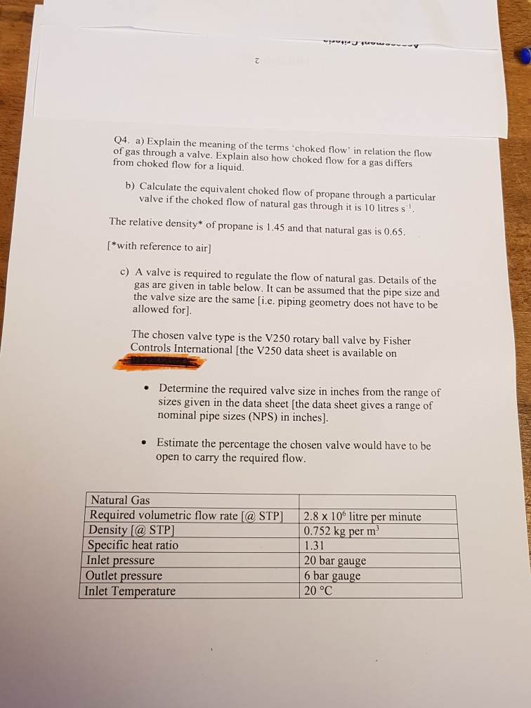 Solved Q4. a) Explain the meaning of the terms 'choked flow | Chegg.com