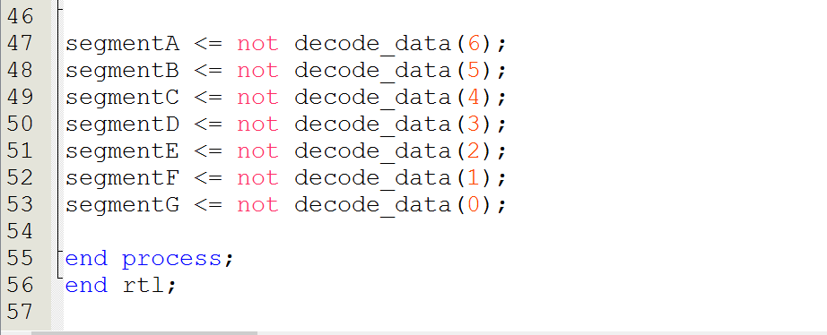 Solved library ieee; use ieee std logic 1164 all use ieee. | Chegg.com