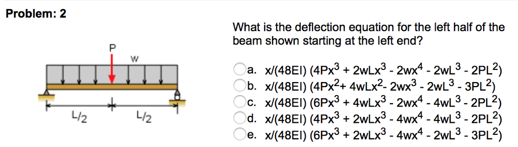 What is the deflection equation for the left half | Chegg.com