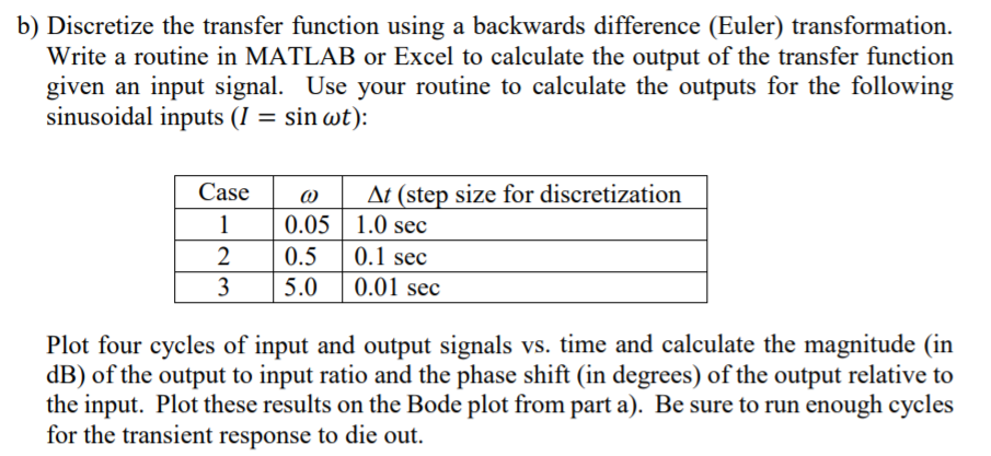 b) Discretize the transfer function using a backwards | Chegg.com