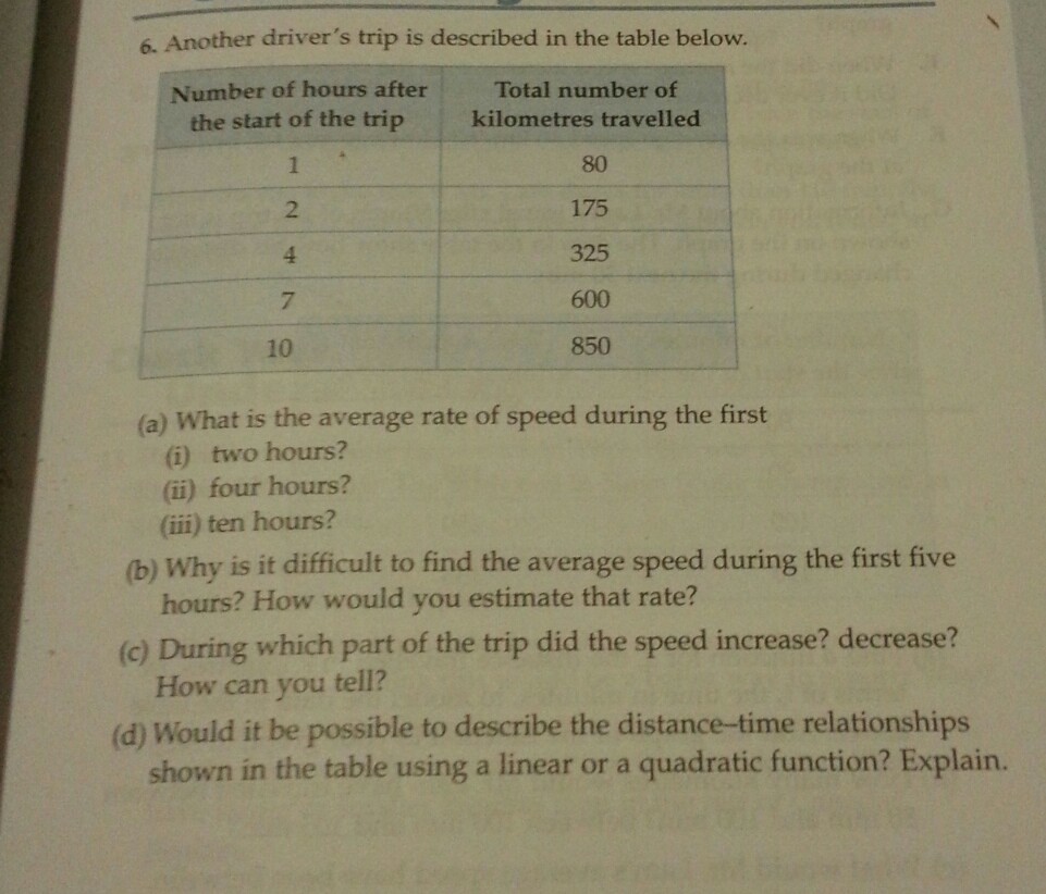 Solved part d | Chegg.com