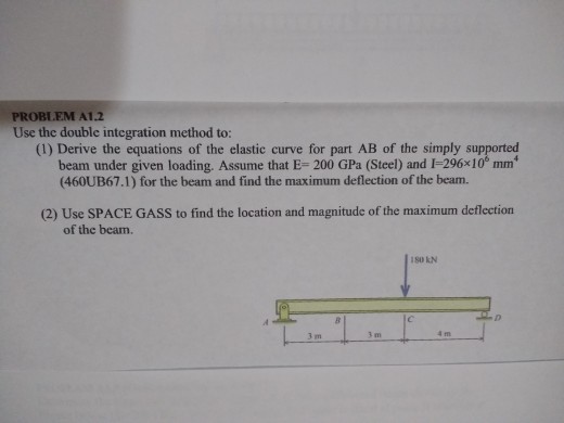 Solved Use the double integration method to: (1) Derive the | Chegg.com