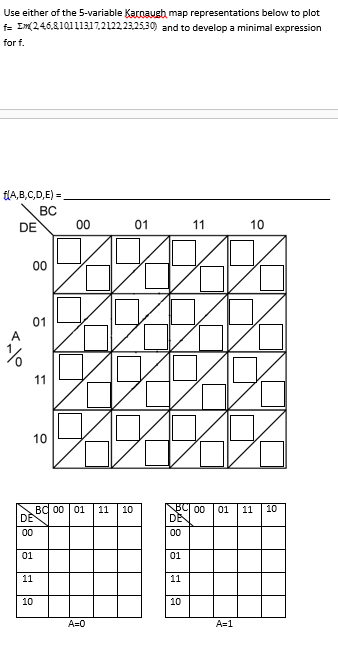 Solved Use either of the 5-variable Karnaugh map | Chegg.com