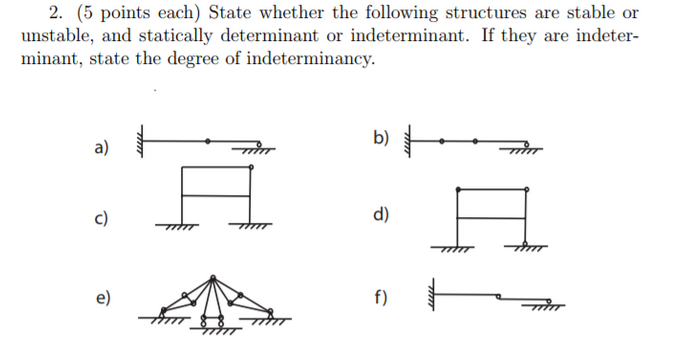 Solved 2. (5 points each) State whether the following | Chegg.com