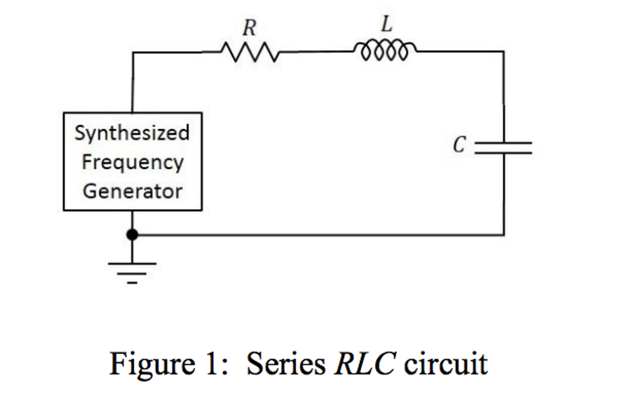 Solved Exercise: Consider the series RLC circuit of Figure 1 | Chegg.com