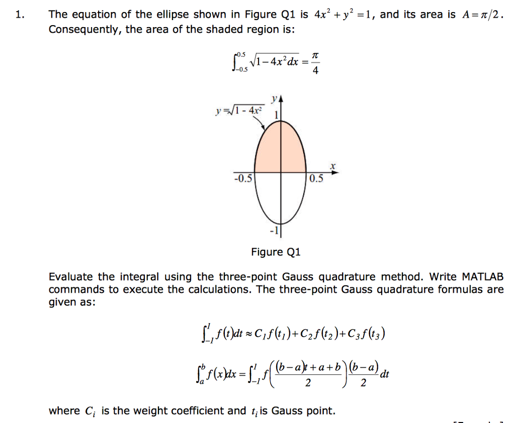 Solved The equation of the ellipse shown in Figure Q1 is | Chegg.com
